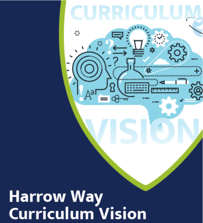Contact – Harrow Way Community School