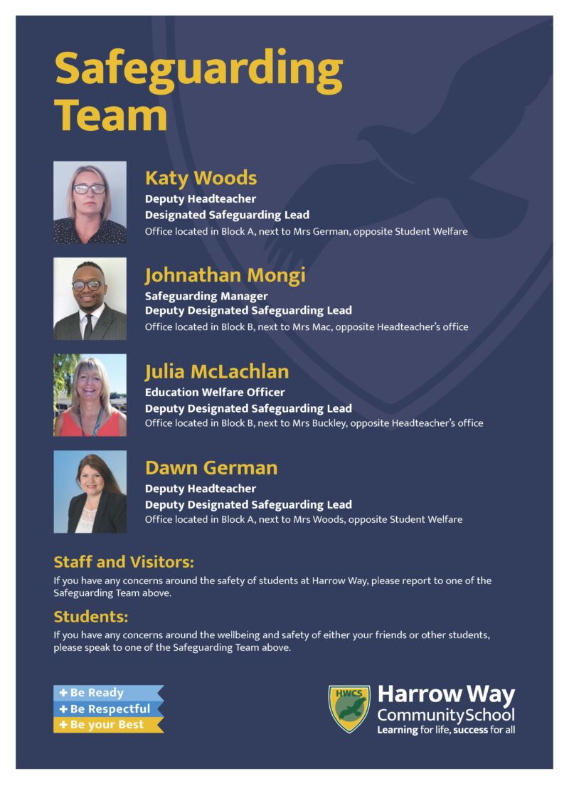 Safeguarding Team – Harrow Way Community School